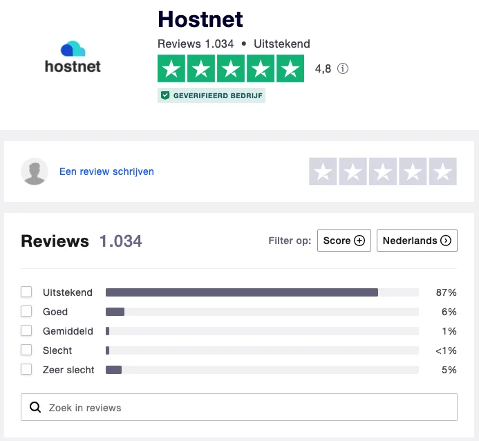 Hostnet review: De meest overgewaardeerde hosting ooit [2023]