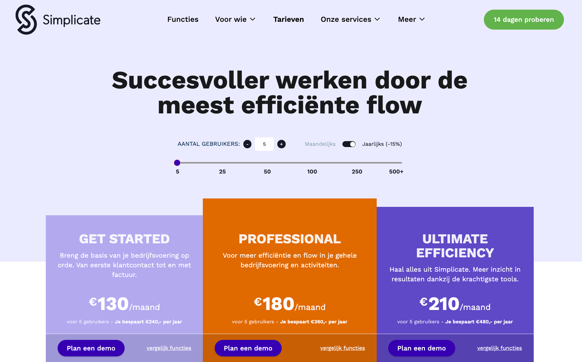 Simplicate review: een strakke UI en veel potentieel [2024]