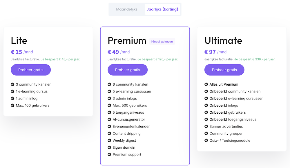Huddle review: is het de beste community- en cursus software?
